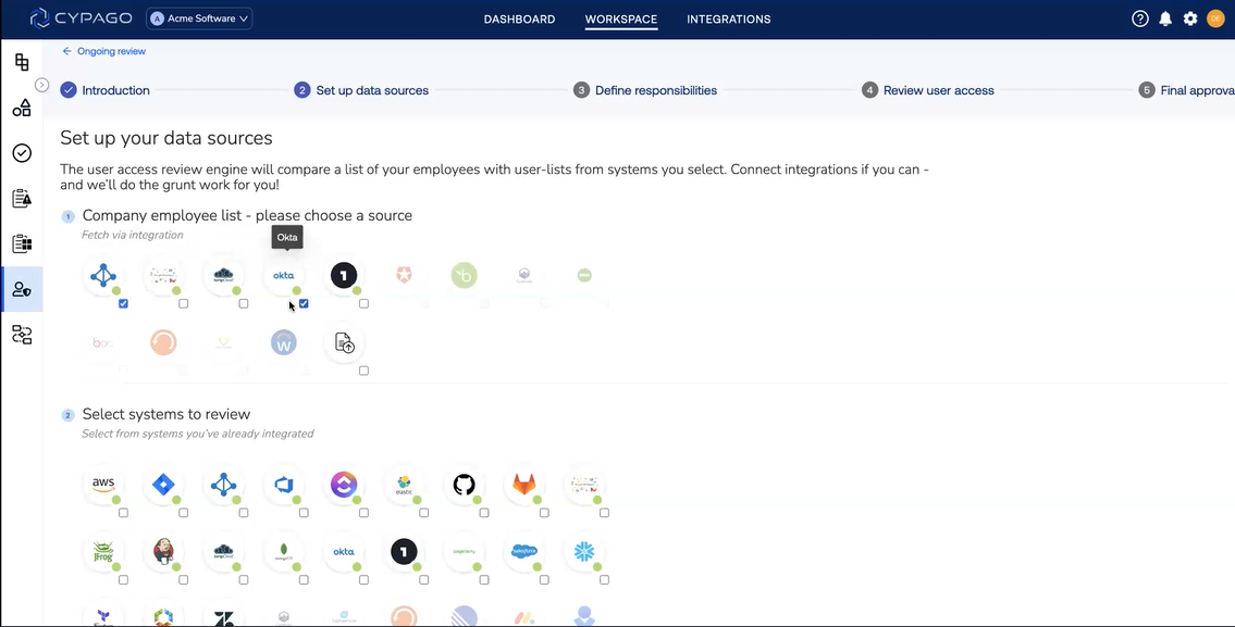 Orphan Users: Why They Matter for Effective UAR